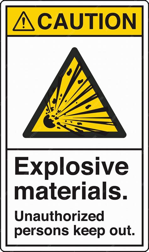 Ansi Z535 Safety Sign Marking Label Symbol Pictogram Standards Caution