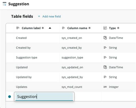ServiceNow Developers
