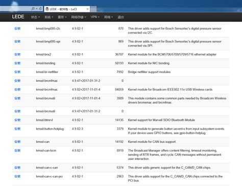 Solved Multicast Packets Cannot Be Forwarded To Lan From Wan Network And Wireless