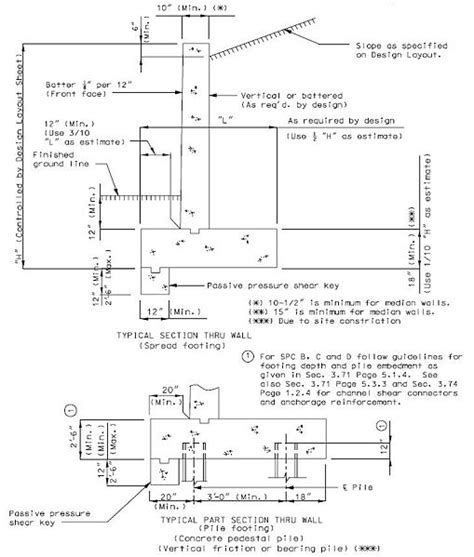 File7512436 Pile Footing Engineering Policy Guide