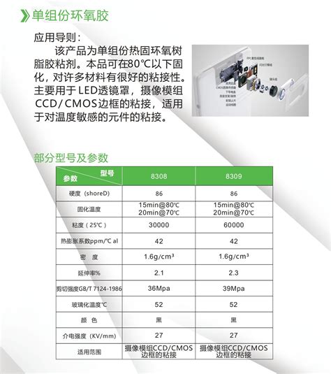 单组份环氧胶 胶德