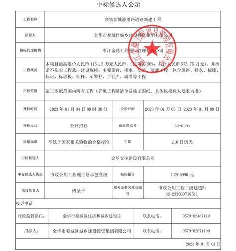 （22 0294）高铁新城潘里路道路新建工程