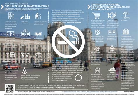 15 ноября Всемирный день некурения Главное хозяйственное управление