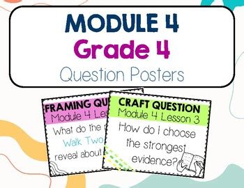 Grade Wit And Wisdom Module Question Posters By Olivia Price
