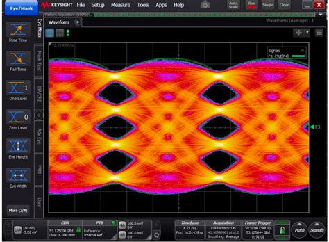 112g Serdes With Extended Long Reach Capability Boost Performance And