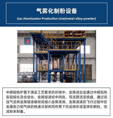 Acme Electrode Rotating Atomization Pulverization Titanium Alloy