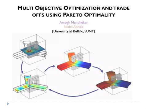 Multiobjective Optimization And Trade Offs Using Pareto Optimality Ppt