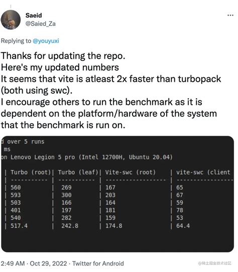 尤雨溪回应：vite 真的比 Turbopack 慢 10 倍吗？一周前，vercel 宣布了 Webpack 的基于 掘金