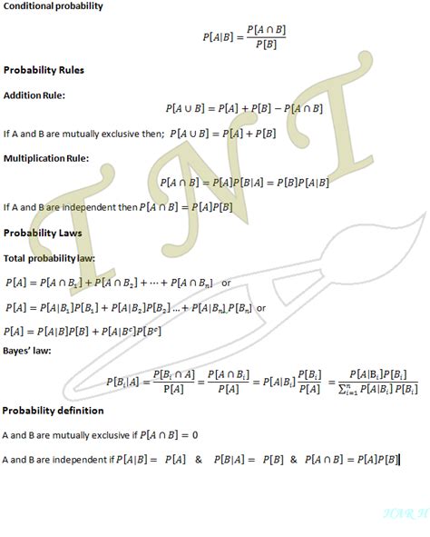 Probability Formula Sheet