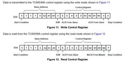Linux TCA9546A I2c Driver Compatible PCA9544A Interface Forum Interface TI E2E Support Forums