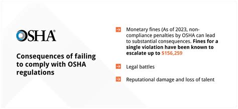 Lone Worker Safety Policy Osha Working Alone Laws Guide Lone Worker Safety Policy Osha Working Alone Laws Guide