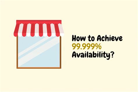 Understanding 5 Nines Availability And Its Importance
