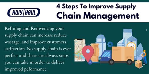 4 Steps To Improve Supply Chain Management