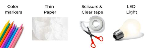 How To Change The Color Of An Led Light Complete Guide