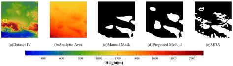 Mountain Segmentation Based On Global Optimization With The Cloth Simulation Constraint