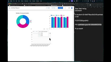 Bigquery Looker And Pubsub Simulation Of Streaming Datacenter Temperature Data Youtube