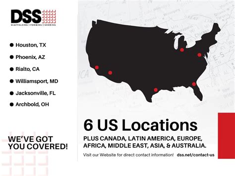 Dss Direct Scaffold Supply On Linkedin Scaffold Shoring Formwork Oem