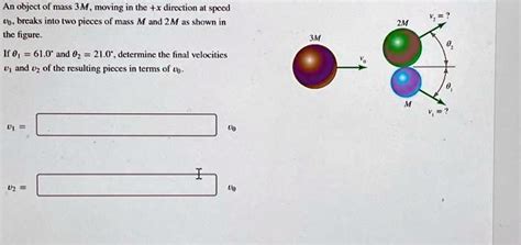 SOLVED Texts An Object Of Mass 3M Moving In The X Direction At