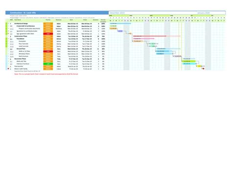Gantt Chart Excel Export Sample Pdf Pdf