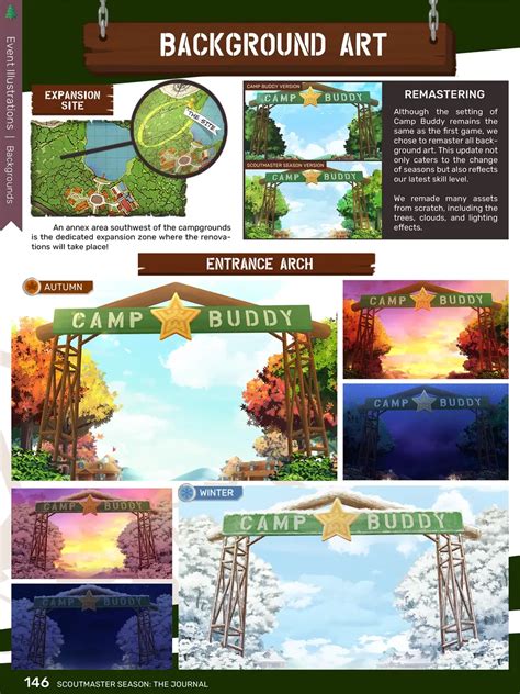 Mikkoukun Camp Buddy Scoutmaster Season The Journal Page 4 Of 5