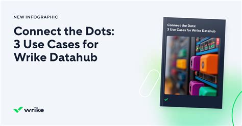3 Use Cases For Wrike Datahub Free Infographic
