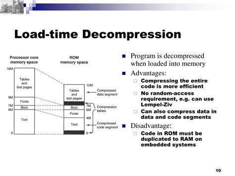 PPT - Code Compression PowerPoint Presentation, free download - ID:3329526