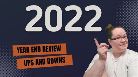 What is New for 2023? A 2022 Year End Review - YouTube