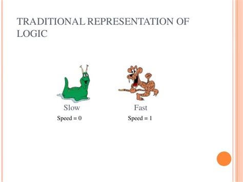 Santosh Kumar Fuzzy Logic Presentation