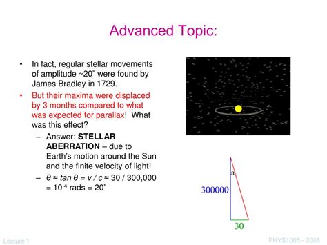 Ppt Lecture Angles Parallax And Astronomical Distance Units