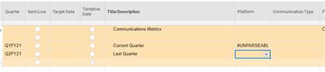 Countifs Formula Referencing A Single Cell Value As A Criteria