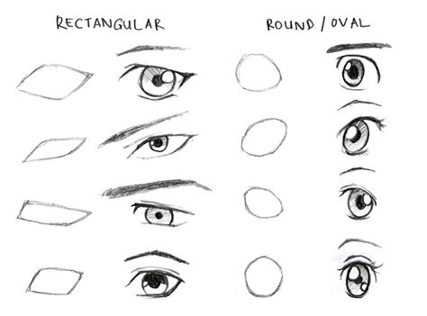 Johnnybros How To Draw Manga Drawing Manga Eyes Part Ii Augen