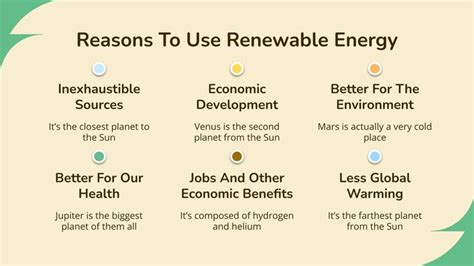 Sustainable Electricity Generation Project Proposal Project Proposal