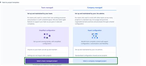 Jira Create Sprint Geeksforgeeks