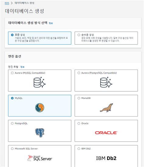 [aws] 프리티어 계정으로 ec2와 rds 설치 putty 연결 — 동그리 코딩공부