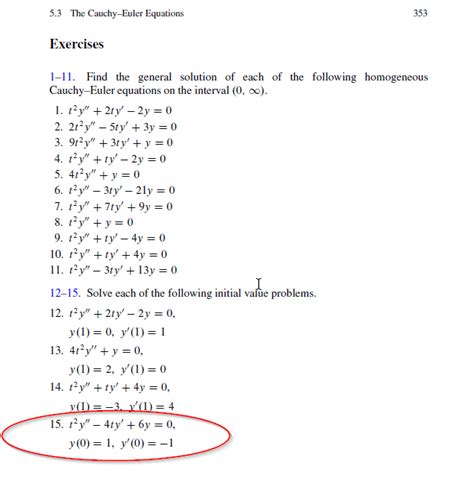 Solved The Cauchy Euler Equations Exercises Find Chegg