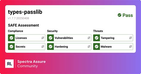 Types Passlib Pypi Reversinglabs Spectra Assure Community