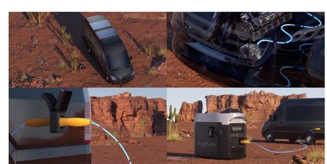 Ecoflow 15kwh Power Kits Off Grid Stores