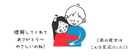 生理中の彼女にどう接したらいいの？【生理との付き合い方】1 サライ Jp｜小学館の雑誌『サライ』公式サイト