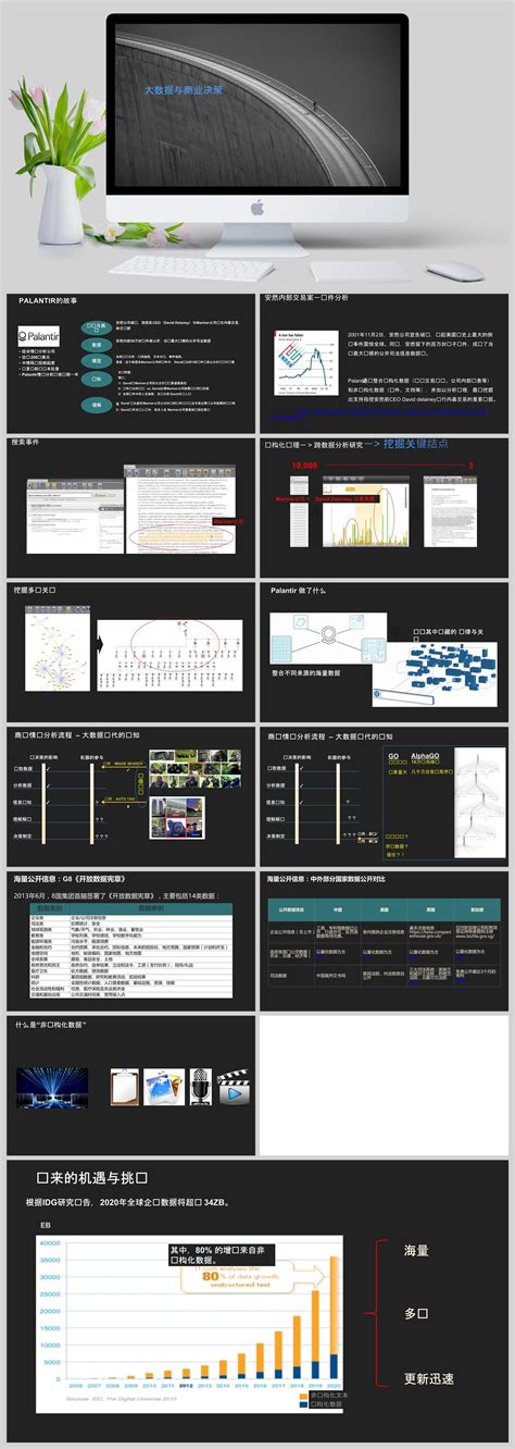 大数据和商业决策ppt 当图网