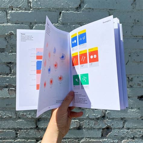 Catch More Than A Sneak Peek Of The Visualizing Complexity Modular