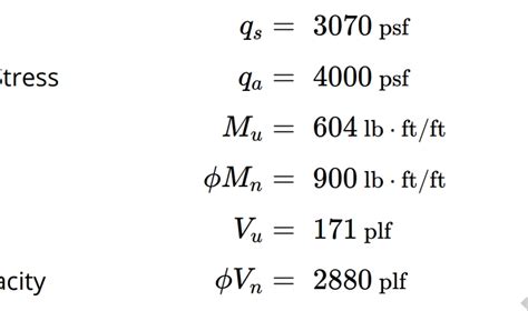 Solved Font Autodesk Community