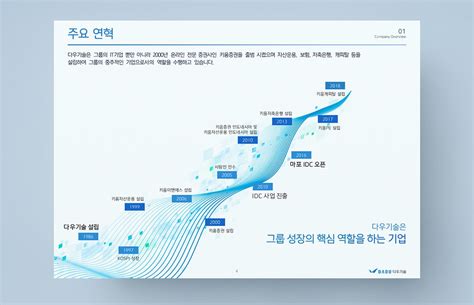 다우기술 회사소개서 Ppt디자인 앤서니파이 Ppt Design Information Visualization Data