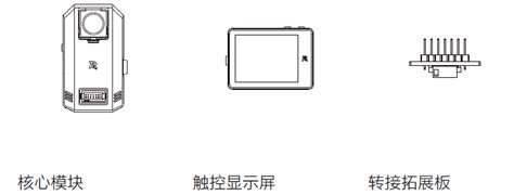Documentation