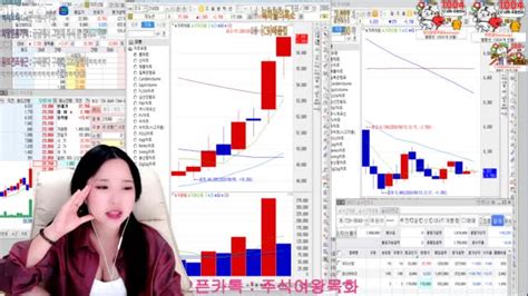 클립 주식4일차 장대음봉 여대생 학비 박음 존문가 환영 ★ 전국 단타 대회 ★ Soop Vod