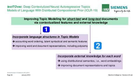 Neural Nlp Models Of Information Extraction