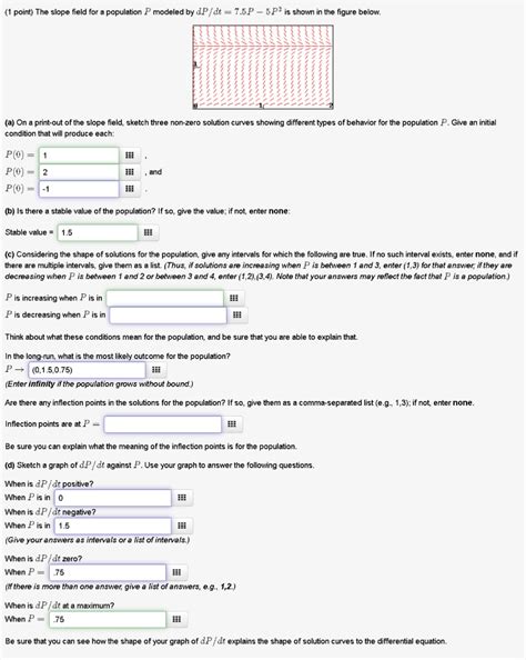 solved point the slope field for population p modeled by dp dt 5p
