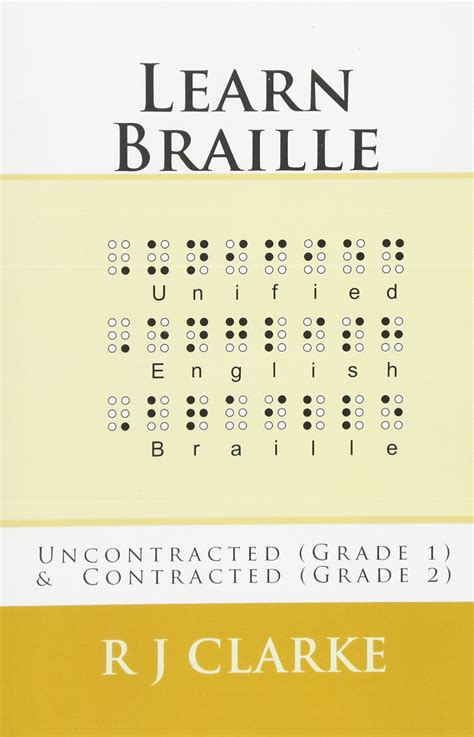 The Braille Store Braille Alphabet Chart Poster Health
