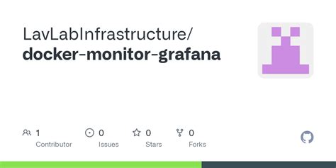 Github Lavlabinfrastructuredocker Monitor Grafana