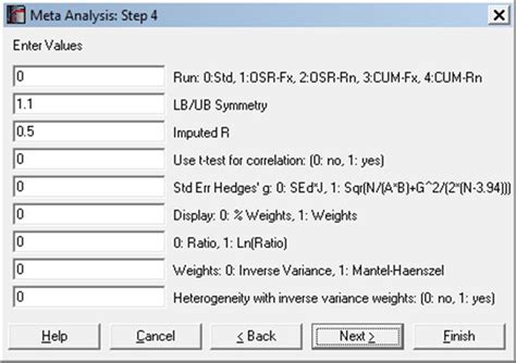 unistat statistics software meta analysis summary of effect sizes