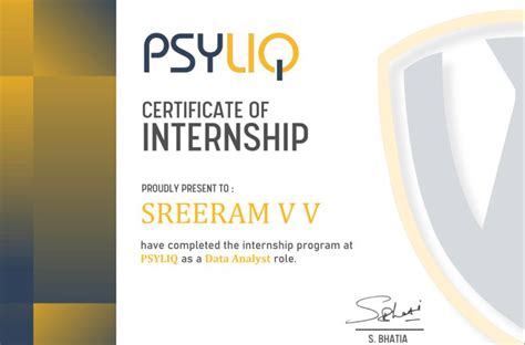 Sreeram V V On Linkedin Excited To Share My Achievement Completed The Online Internship Program